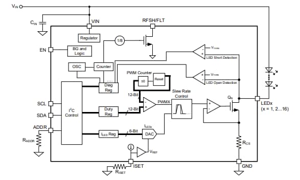 MPQ7221 16-Channel LED Drivers - MPS | Mouser